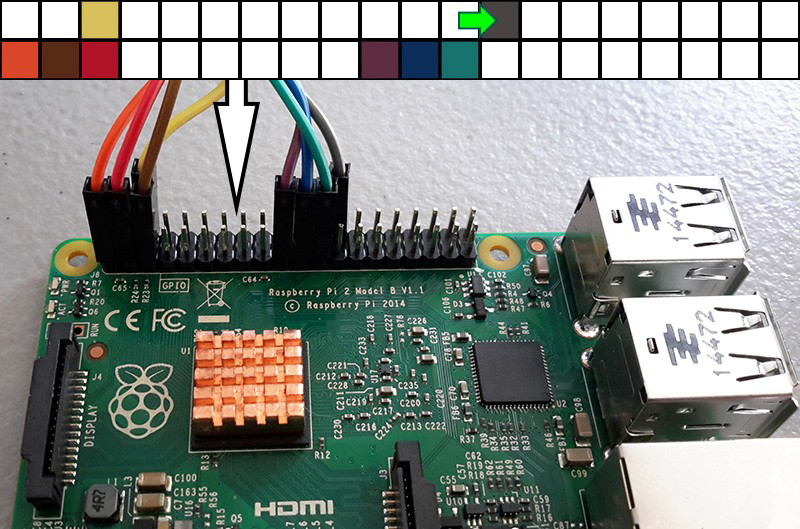 Installation guide for Pure Breakout Board on Raspberry Pi 2 | GroupGets